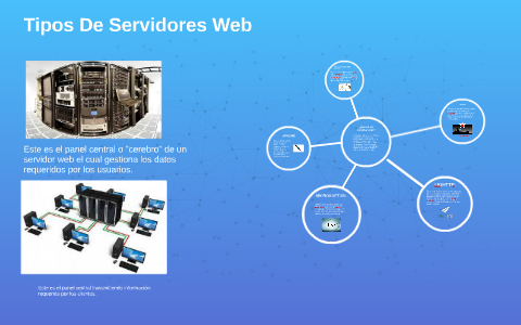 Tipos de servidores web by Tomás López on Prezi
