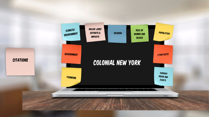 New York by Jacob Proulx on Prezi