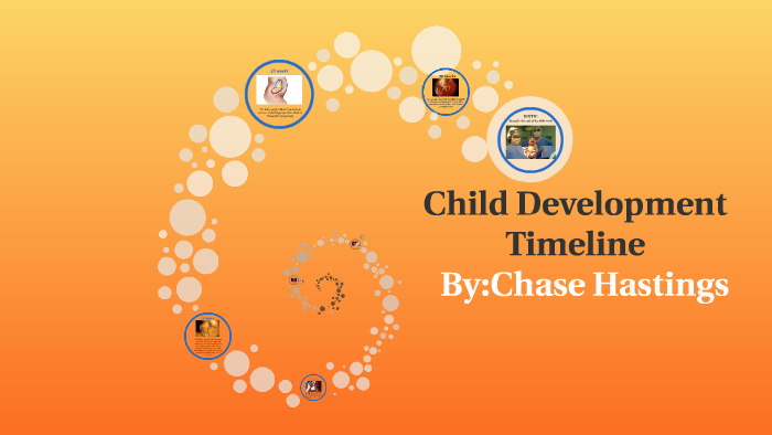 Child Development Timeline by Chase Hastings on Prezi