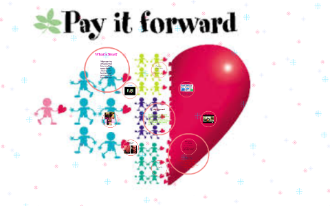 Genius Hour by jonathan barasa on Prezi