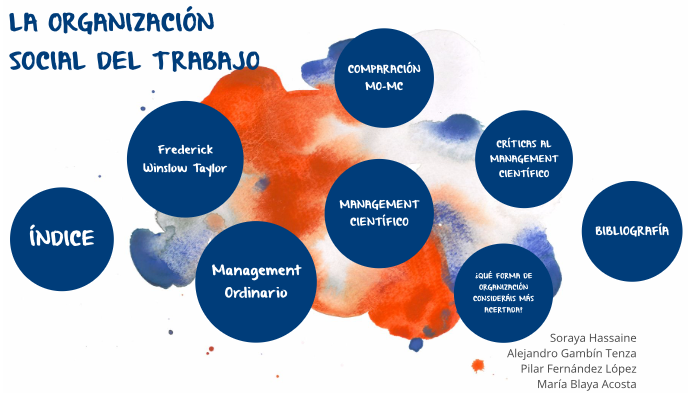 LA ORGANIZACIÓN SOCIAL DEL TRABAJO by Sociologia Dade on Prezi