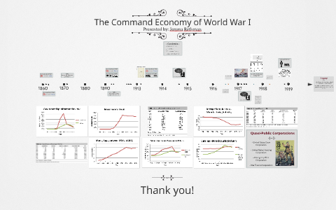 The Command Economy of WW1 by Jemma Rethman on Prezi