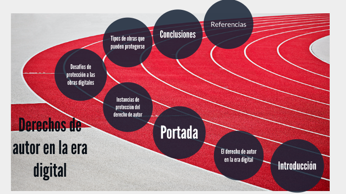 Derechos de autor en la era digital by daniel vasquez garcia on Prezi