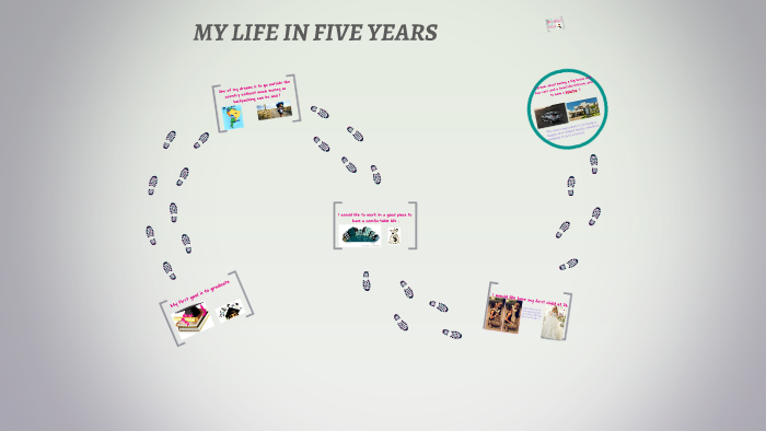 MY LIFE IN FIVE YEARS by Samantha Zambonino on Prezi