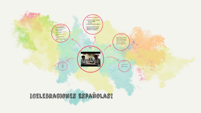 Celebraciones Españolas by on Prezi