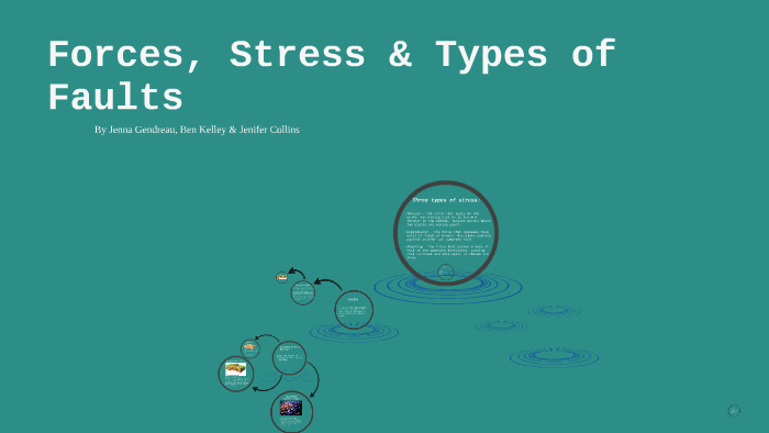 Forces, Stress & Types of Faults by Jennifer collins on Prezi