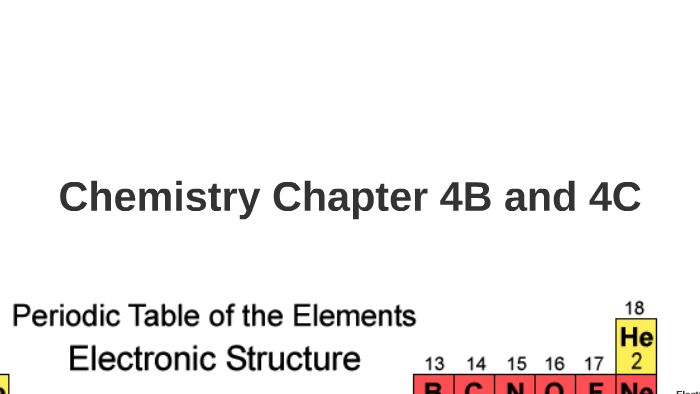 Chemistry Chapter 4B and 4C by Kimberly Cribb on Prezi