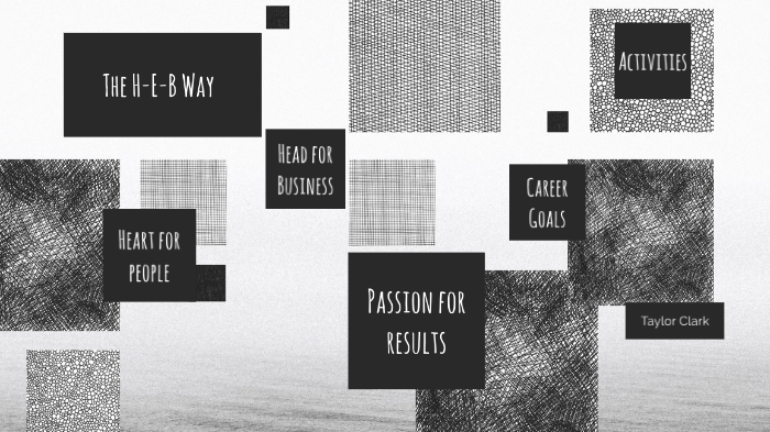 The H-E-B Way by Taylor Clark on Prezi