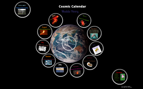 Cosmic Calender by Maddie Rose on Prezi