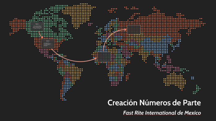 Numeros de Parte y su creacion by Hector Hurtado on Prezi