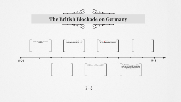 The British Blockade on Germany - World War One by ella bowsher on Prezi