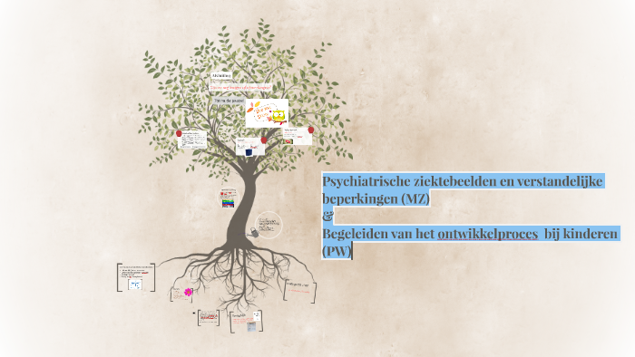 Psychiatrische ziektebeelden en verstandelijke beperkingen ( by on Prezi