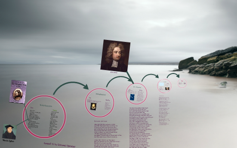 Poetry Timeline By:Lucas and Adam by Hue G. Rection on Prezi