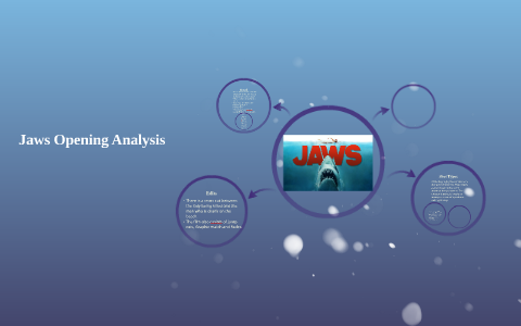 Jaws opening analysis by Vincent Schwarz on Prezi