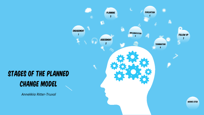 Stages of the Planned Change Model by nikki starnes on Prezi