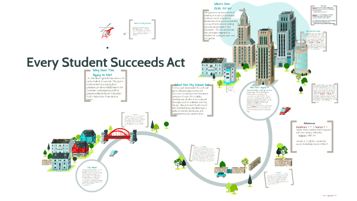 Every Student Succeeds Act by ms green on Prezi
