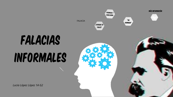 FALACIA INFORMAL FILOSOFIA by Lucía Lpz on Prezi