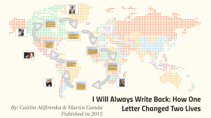 I Will Always Write Back: How One Letter Changed Two Lives by Jaime ...