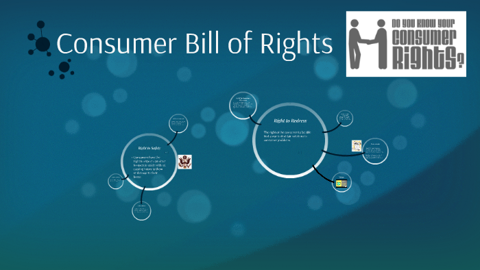 Consumer Bill of Rights by Carter Compinski on Prezi