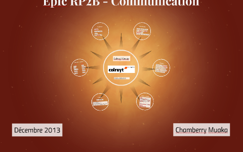 Colruyt Group by Chamberry Muaka on Prezi