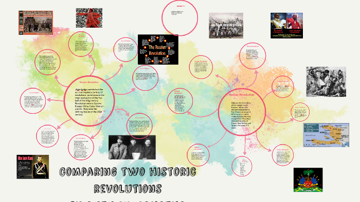 Comparing Two Historic Revolutions In The World by Autumn Mahatha on Prezi