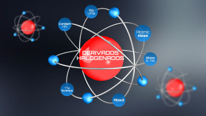 DERIVADOS HALOGENADOS by lizeth castaneda on Prezi