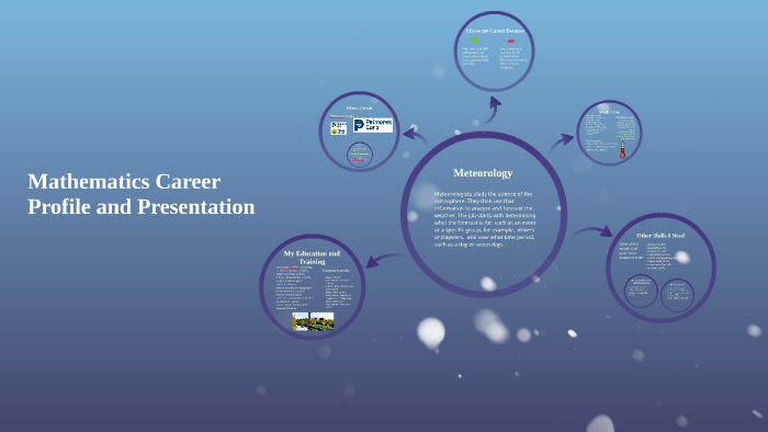 Mathematics Career Profile and Presentation by jasmine kaur on Prezi