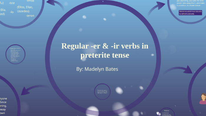 Regular -er & -ir verbs in preterite tenses by Madelyn Bates on Prezi