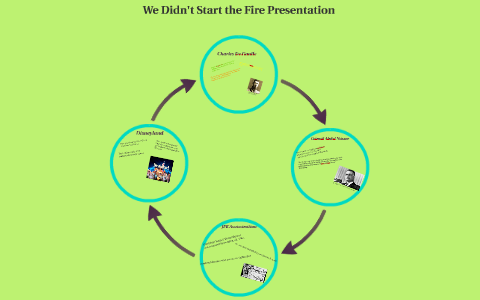 We Didn't Start the Fire Presentation by Caitlyn Bowers on Prezi