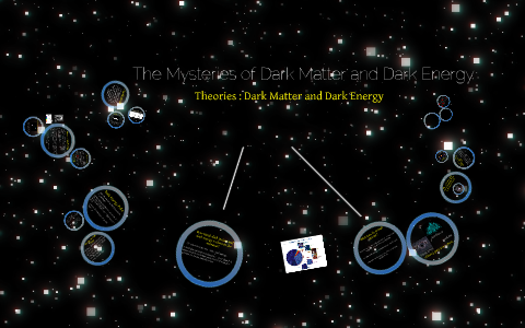 Dark Matter and Dark Energy by Sergio Sandoval on Prezi