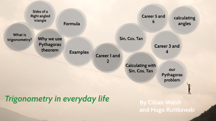 Trigonometry in everyday life by Cillian walsh on Prezi