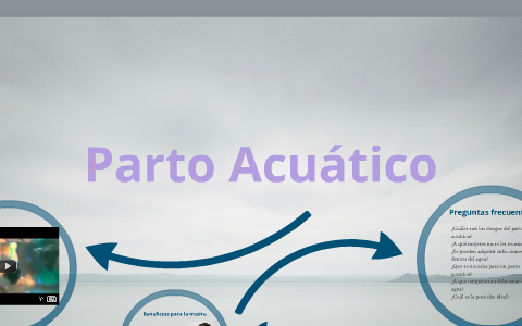 Parto Acuatico by Paula Ramos on Prezi