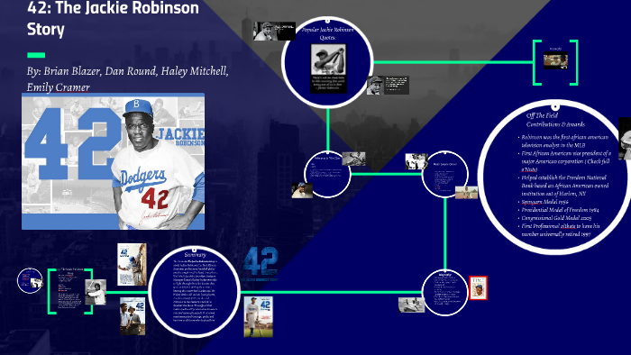 42: The Jackie Robinson Story by Brian Blazer on Prezi