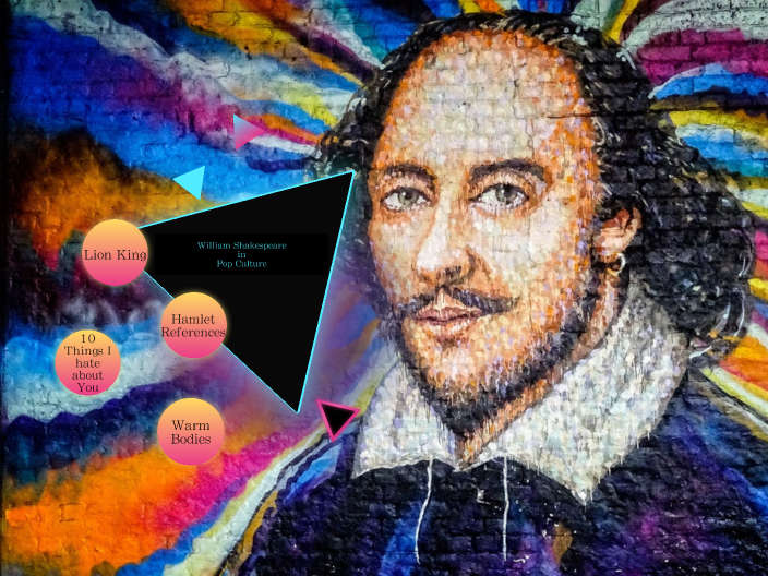 William Shakespeare influence in Today's Pop Culture by Yulian Perez on ...