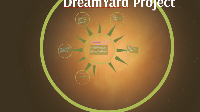 DreamYard Project by Hector Rivera on Prezi