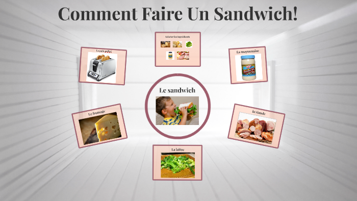 Comment faire un sandwich! by Carly L on Prezi