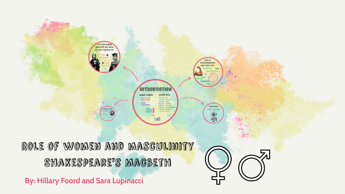 Role of Women and masculinity in Shakespeare's Macbeth by Hillary Foord ...