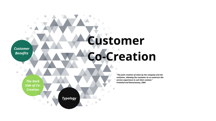 Customer Co-Creation - Innovation Economics by Manuel Rothfuß on Prezi