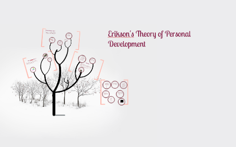 Erikson's Theory of Personal Development by Jenny Thodesen on Prezi