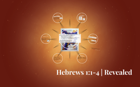 Hebrews 1:1-4 | Revealed by Timothy Sprankle on Prezi