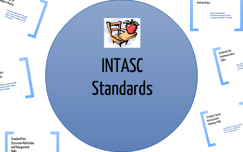INTASC Standards by Eric Funaro on Prezi