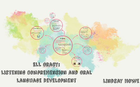 ELL Oracy: Listening Comprehension and Oral Language Develop by Lindsay ...