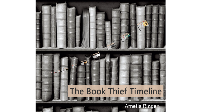 The Book Thief Timeline by Amelia Ringer on Prezi