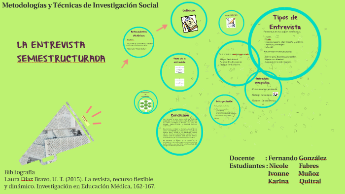 La entrevista semiestructurada by Ivonne Muñoz on Prezi
