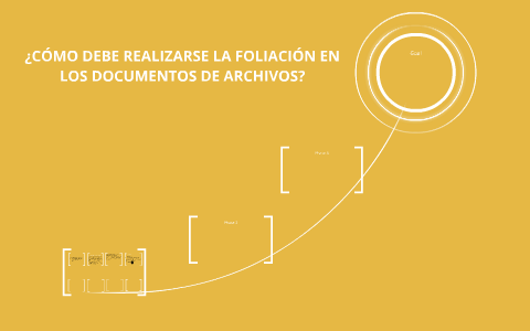 ¿CÓMO DEBE REALIZARSE LA FOLIACIÓN EN LOS DOCUMENTOS DE ARCHIVOS? by ...