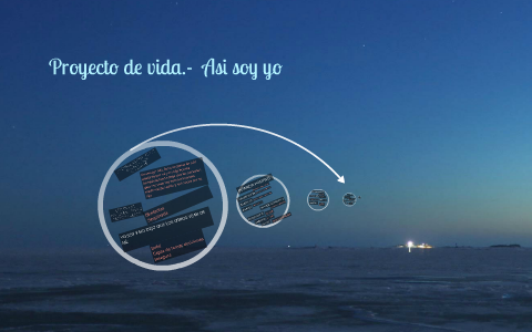 Proyecto de vida.- Asi soy yo by angie robalino on Prezi