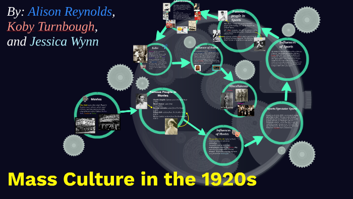 Mass Culture in the 1920s by alison reynolds