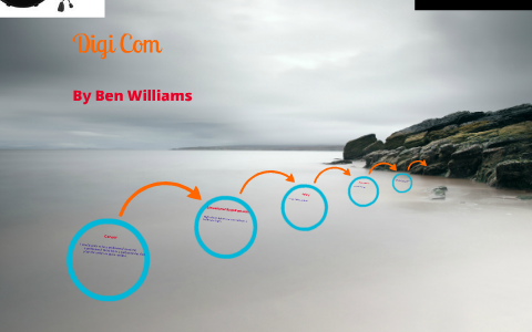 my prezi by ben willams on Prezi