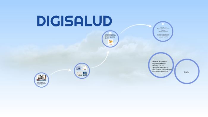 DIGISALUD by on Prezi