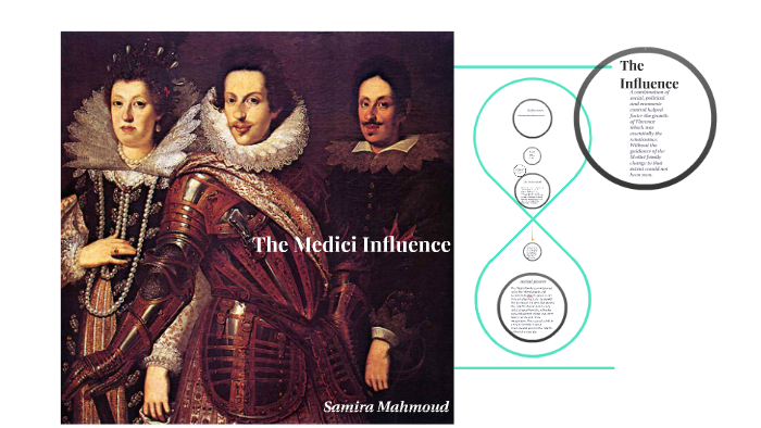 The Medici Influence by Samira Mahmoud on Prezi